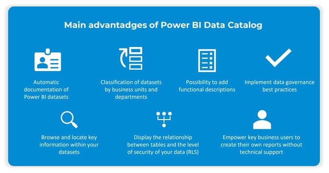 Power BI Data Catalog
